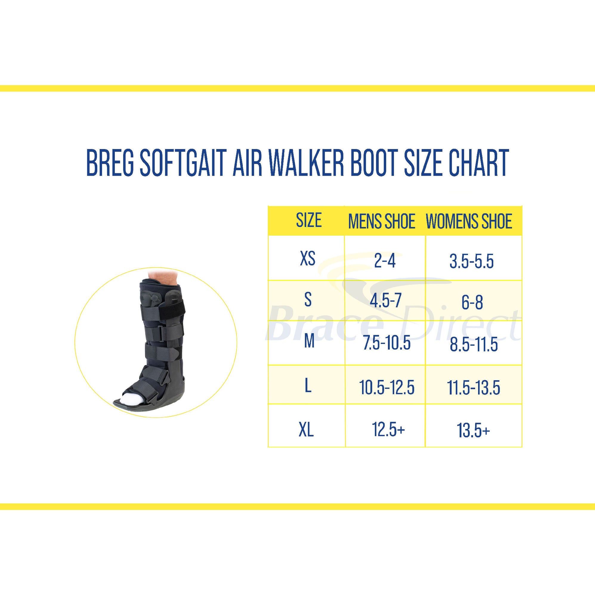 Best Medical Walking Boot for Injury Recovery | Breg SoftGait Walker ...