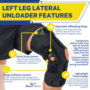 Best OA Unloader Knee Brace for Arthritis | Breg Freestyle OA Knee ...
