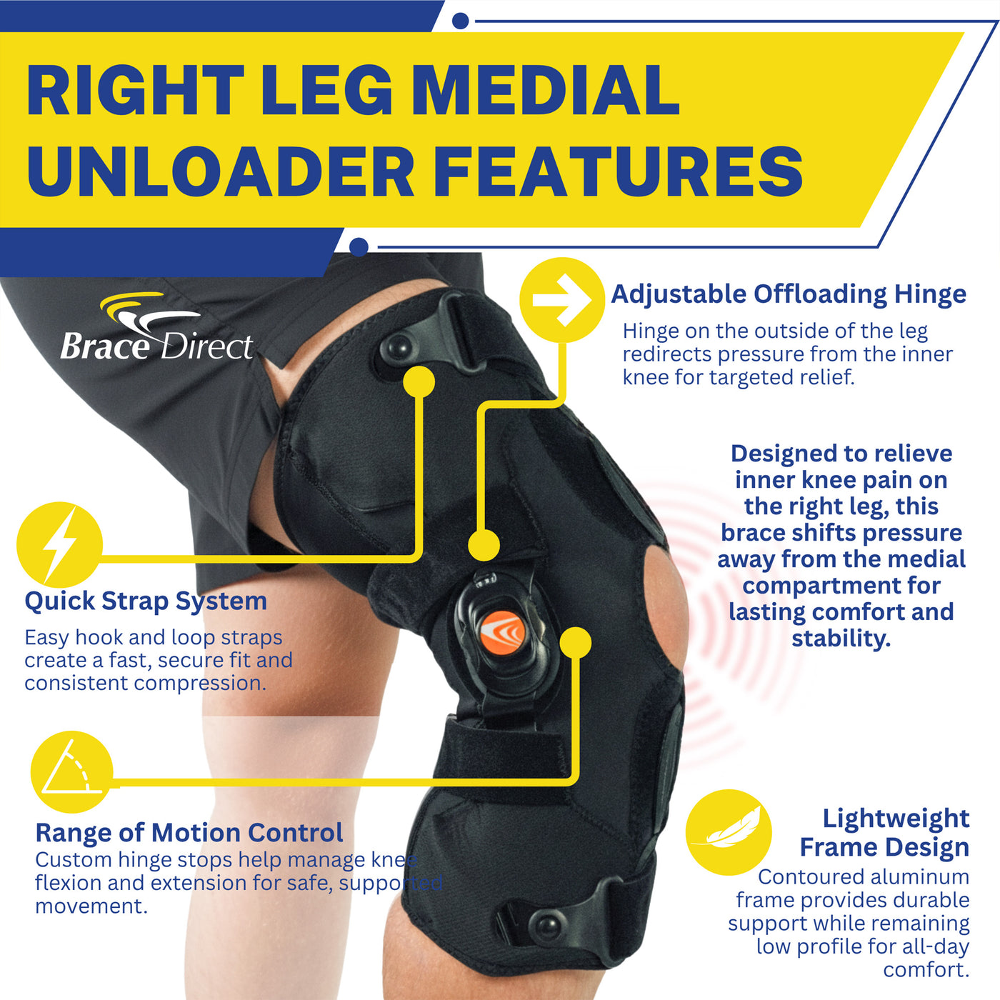 Best Oa Unloader Knee Brace For Arthritis Breg Freestyle Oa Knee
