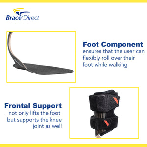 Best Pediatric AFO Brace for Foot Drop | Reaction Junior Carbon Fiber ...