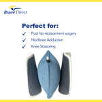 SoftPro HKO Hip Abduction Orthosis L1652 - Advanced Therapy for Hip ...