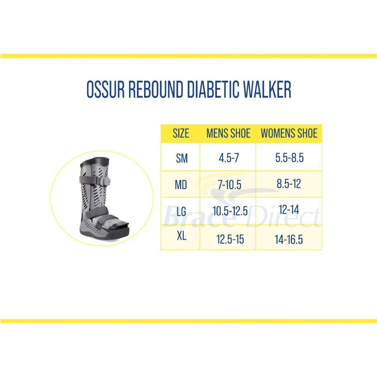 Premium Walking Boot for Diabetic Foot Ulcers | Ossur Rebound Diabetic ...