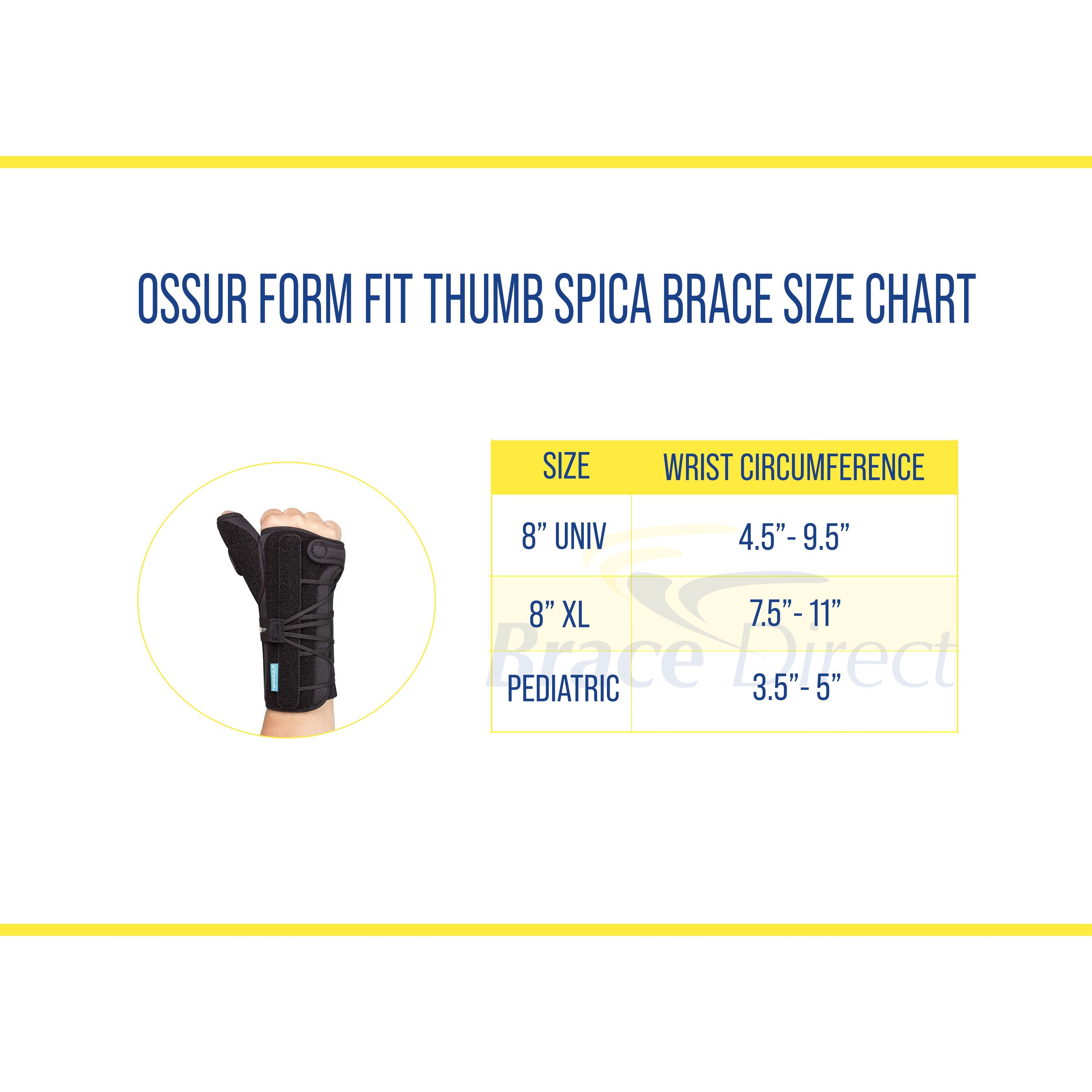 Ossur Form Fit Thumb Spica Brace — Brace Direct