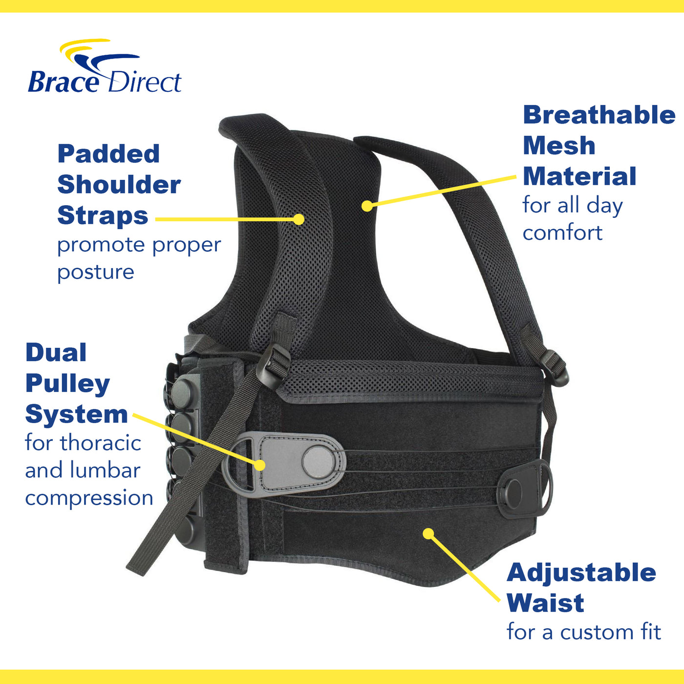 Brace Align TLSO Postural Corrector Back Brace - PDAC Approved Spine ...