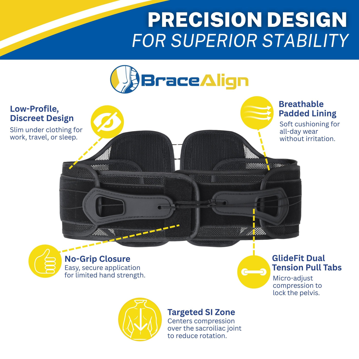 Brace Align GlideFit Adjustable SI Belt for Sacroiliac Joint, Hip ...
