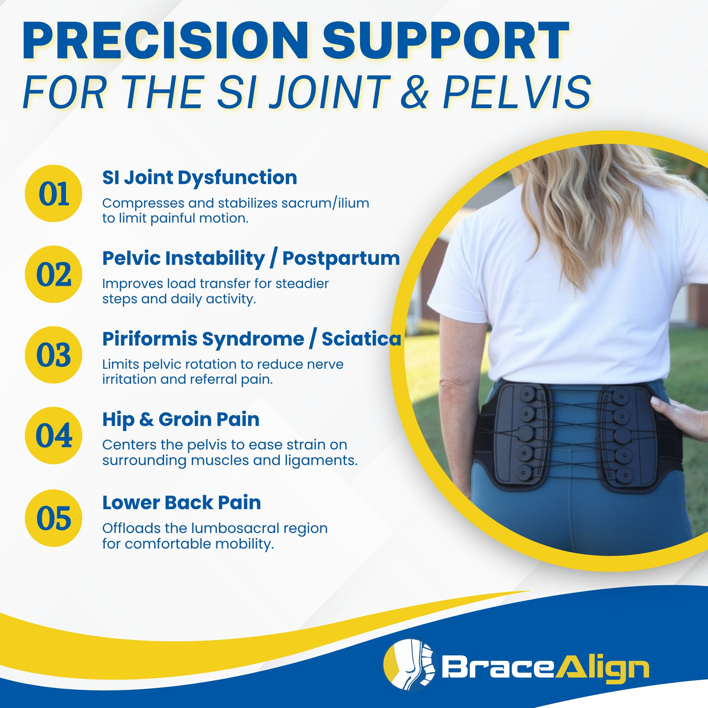Brace Align GlideFit Adjustable SI Belt for Sacroiliac Joint, Hip ...