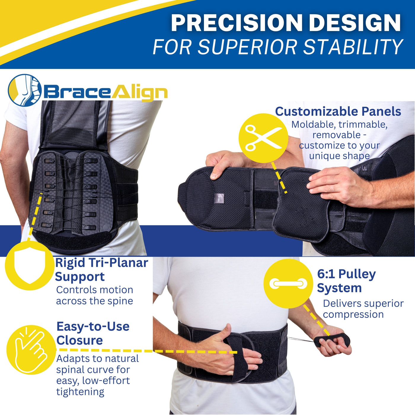 Brace Align Core Pro LSO Back Brace - Lumbar Sacral Orthosis with 6:1 ...