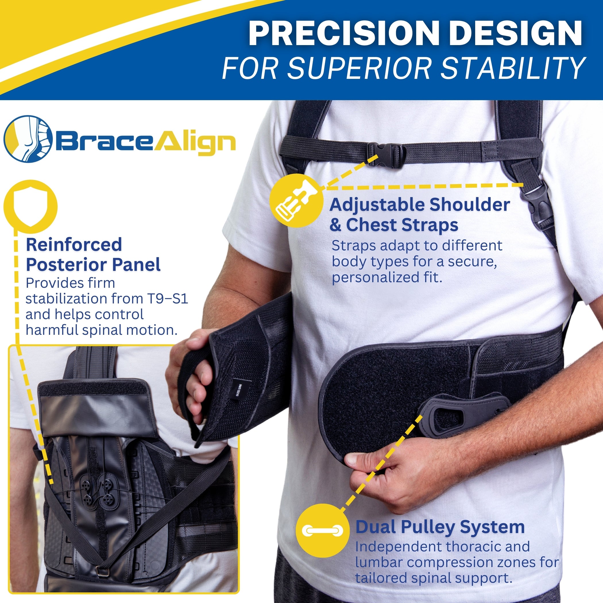 Brace Align ComfortCore TLSO Back Brace - Spinal Support for Kyphosis ...