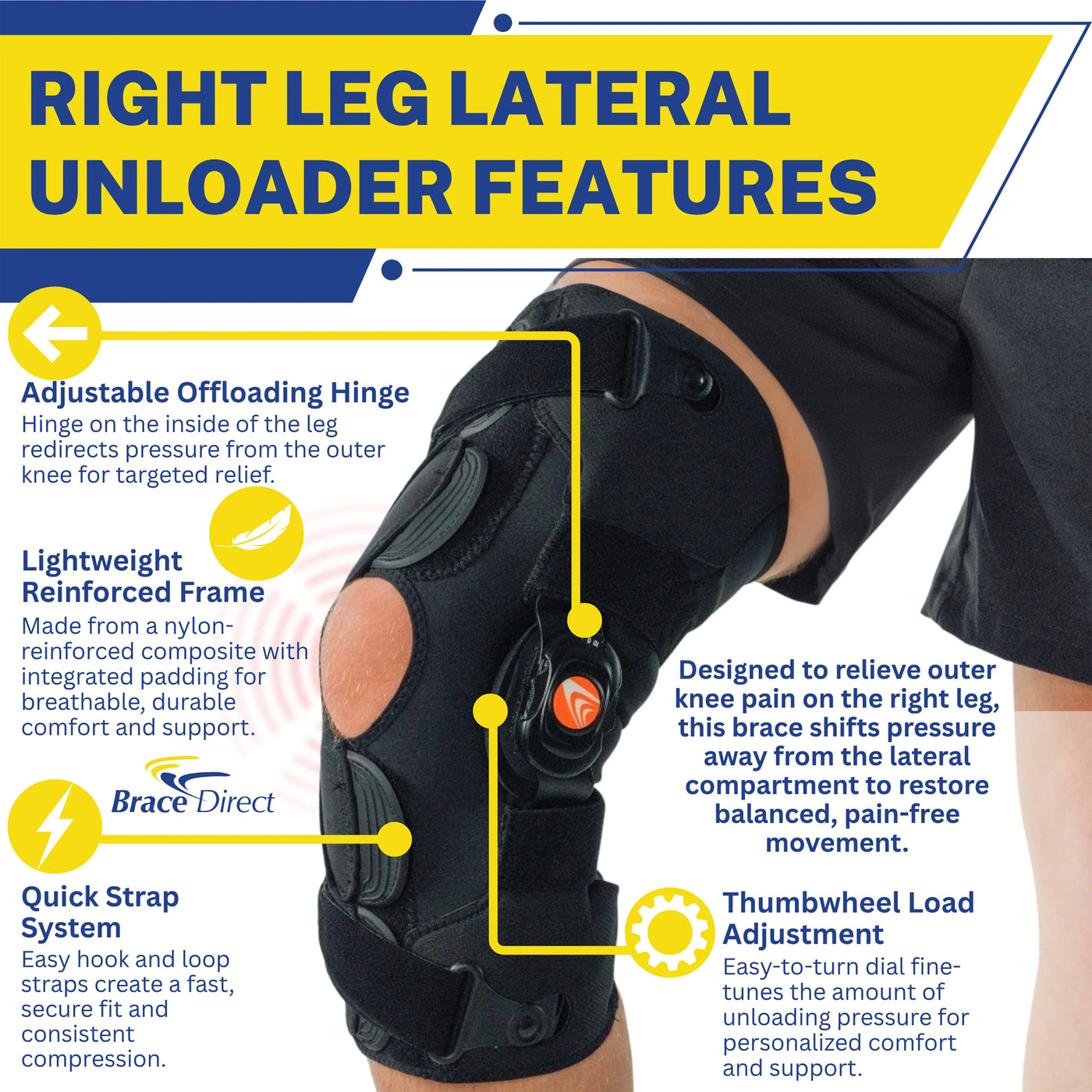 Best OA Unloader Knee Brace for Arthritis | Breg Freestyle OA Knee ...