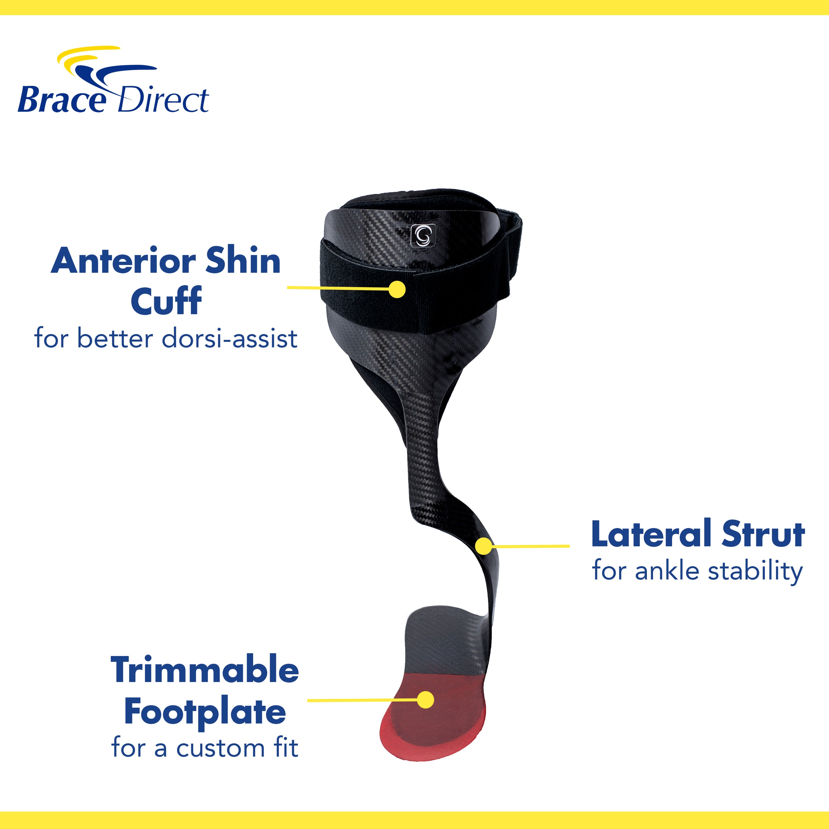 Best Foot Drop Brace for Mobility Support | Guardian Elite AFO ...