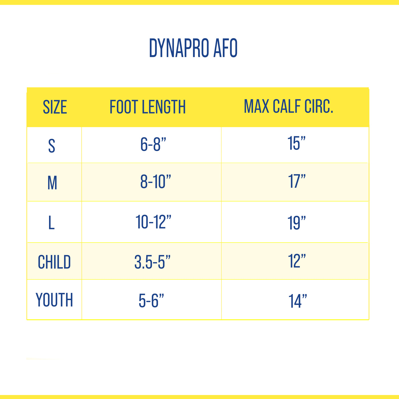 Best Foot and Ankle Orthosis for Contractures & Spasticity | OCSI ...