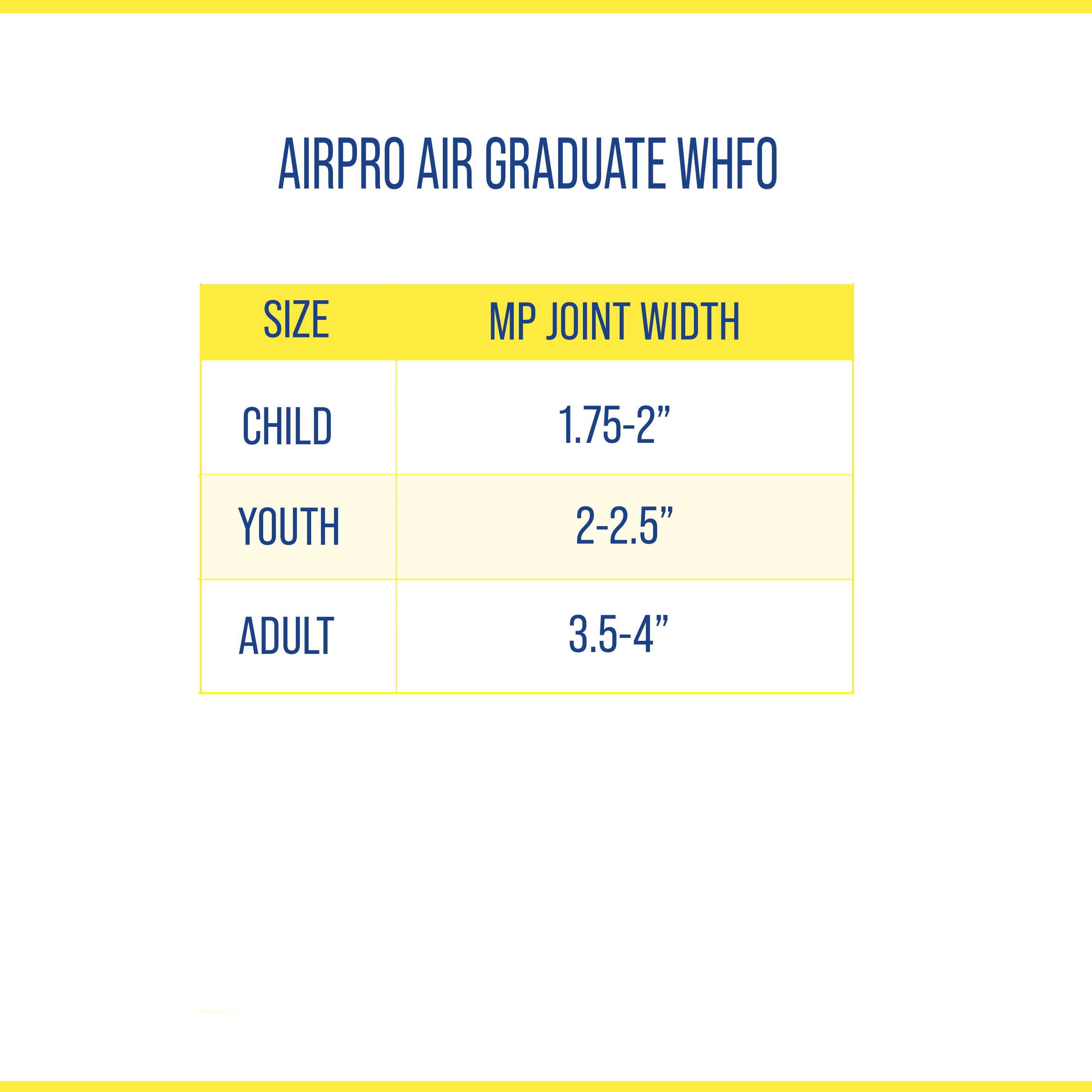 OCSI AirPro Air Graduate WHFO L3807: Premier Treatment for Dupuytren’s ...