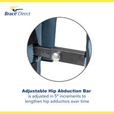 SoftPro HKO Hip Abduction Orthosis L1652 - Advanced Therapy for Hip ...