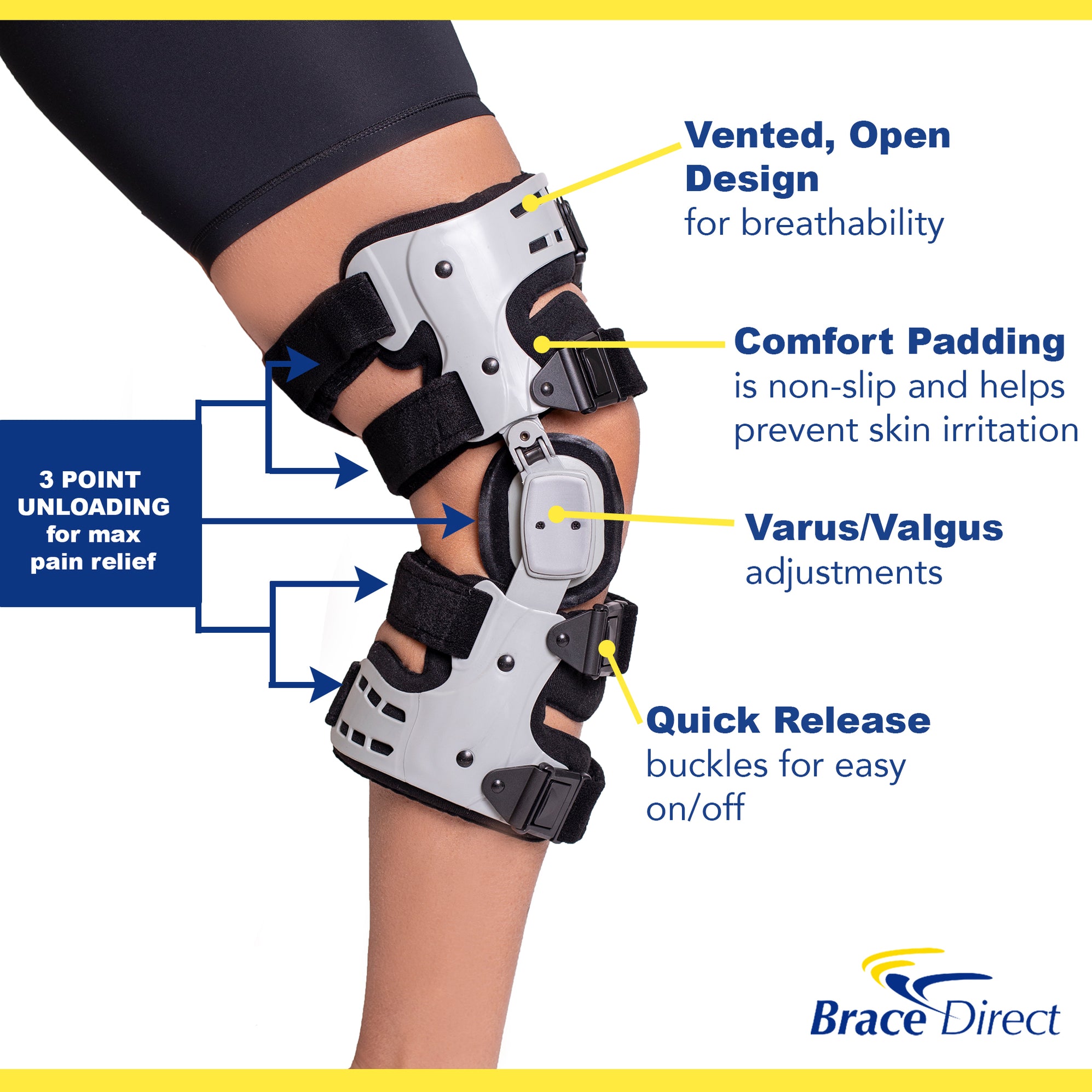 Osteoarthritis Unloader Knee Brace | Lightweight and Comfortable ...