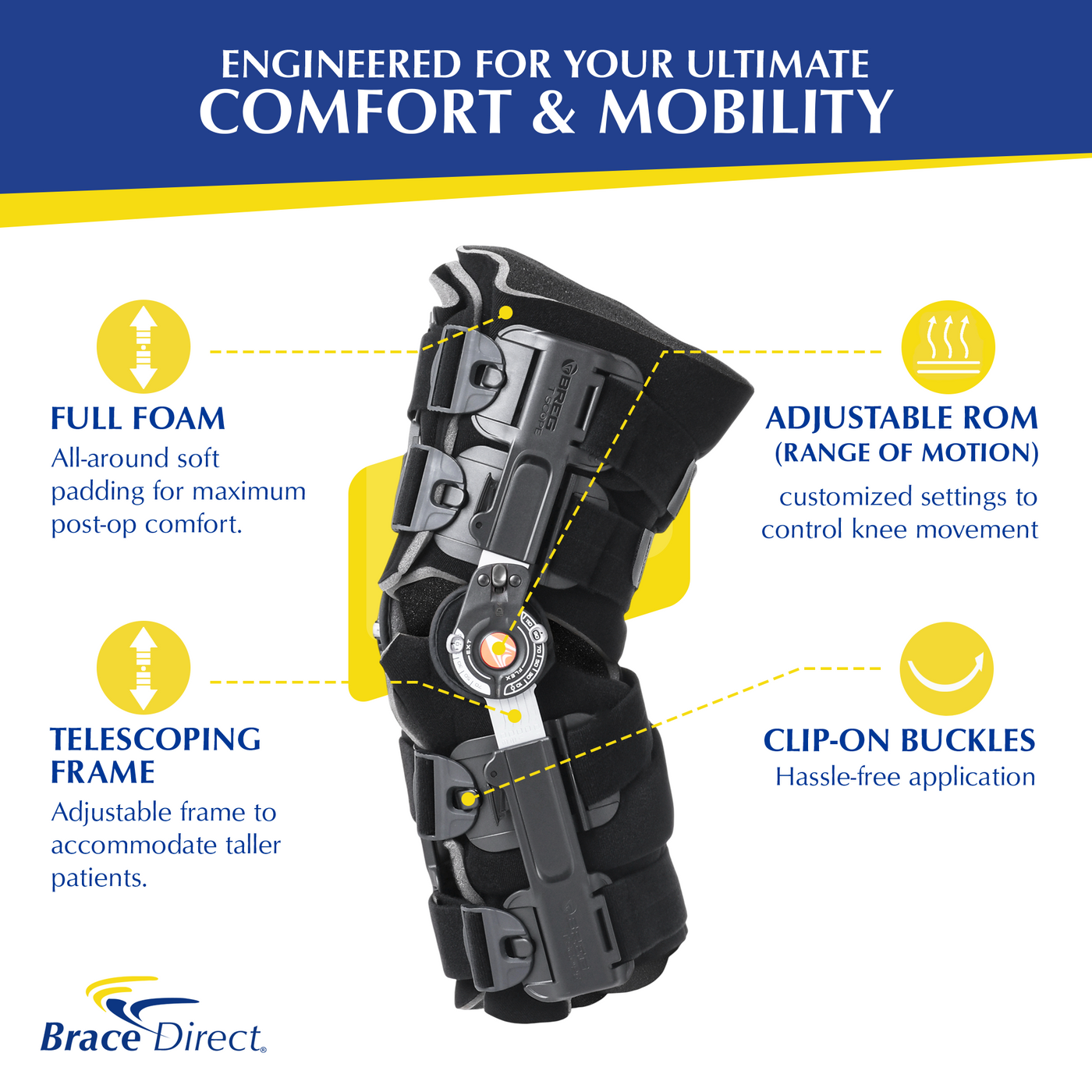 Breg T Scope Premier: The Ultimate Post-Op Knee Rehabilitation Brace by ...