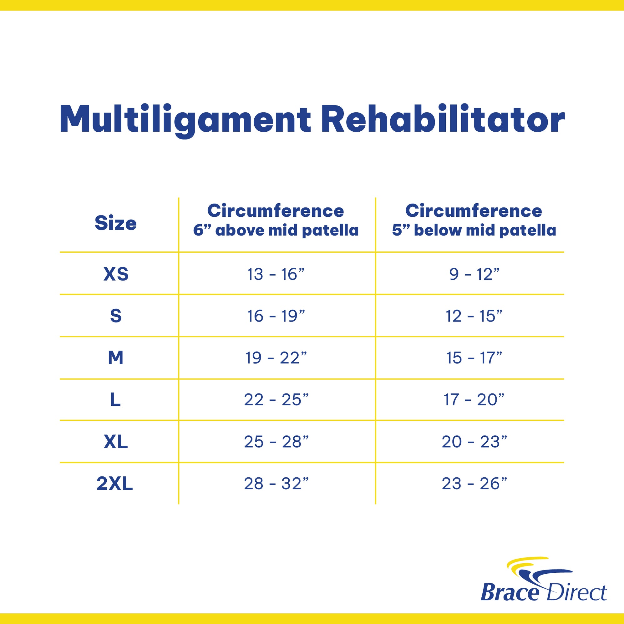 MULTILIGAMENT REHABILITATOR Knee Brace - Enhanced Recovery & Strength ...
