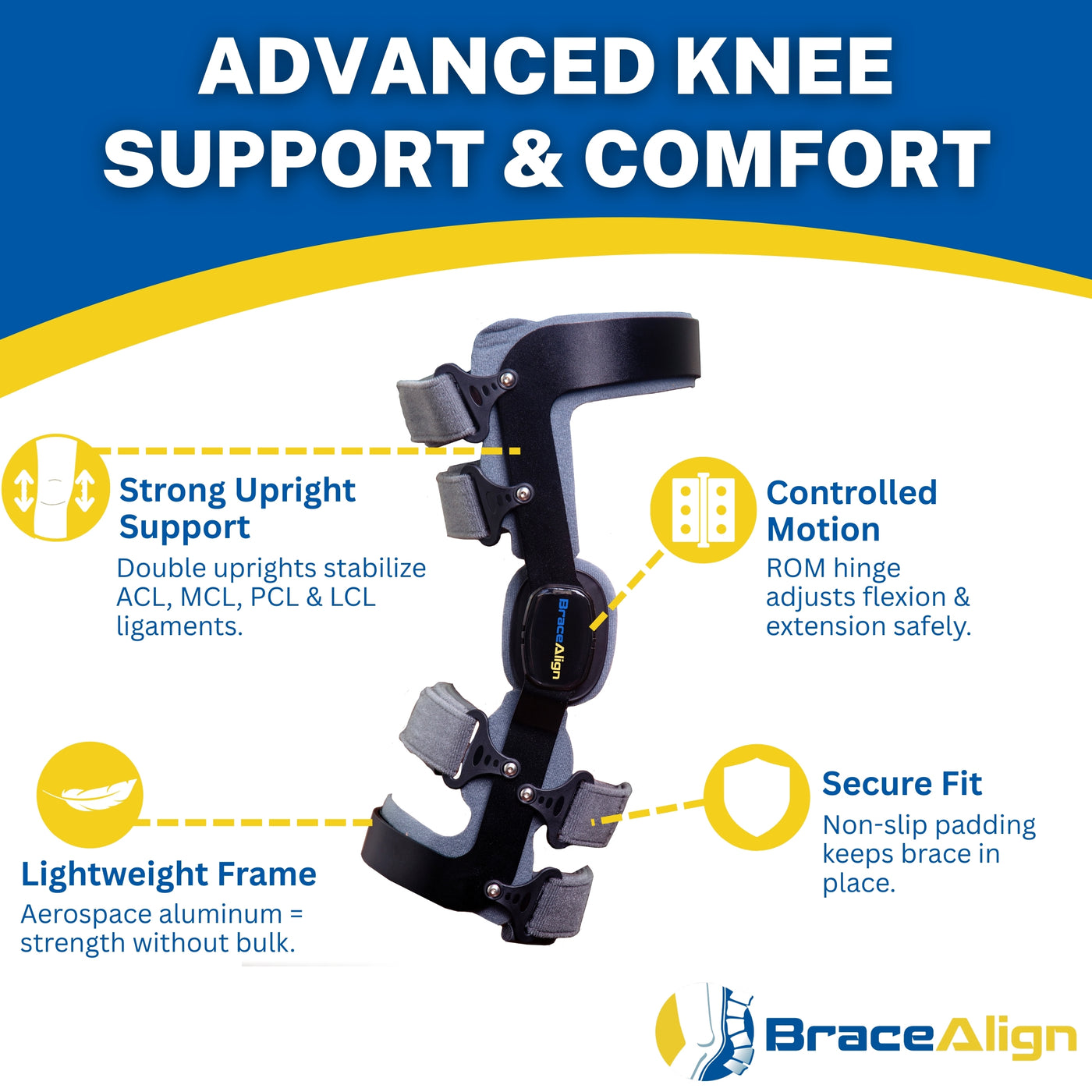 Brace Align Apex ACL Stabilizer Knee Brace - Double Upright Ligament ...