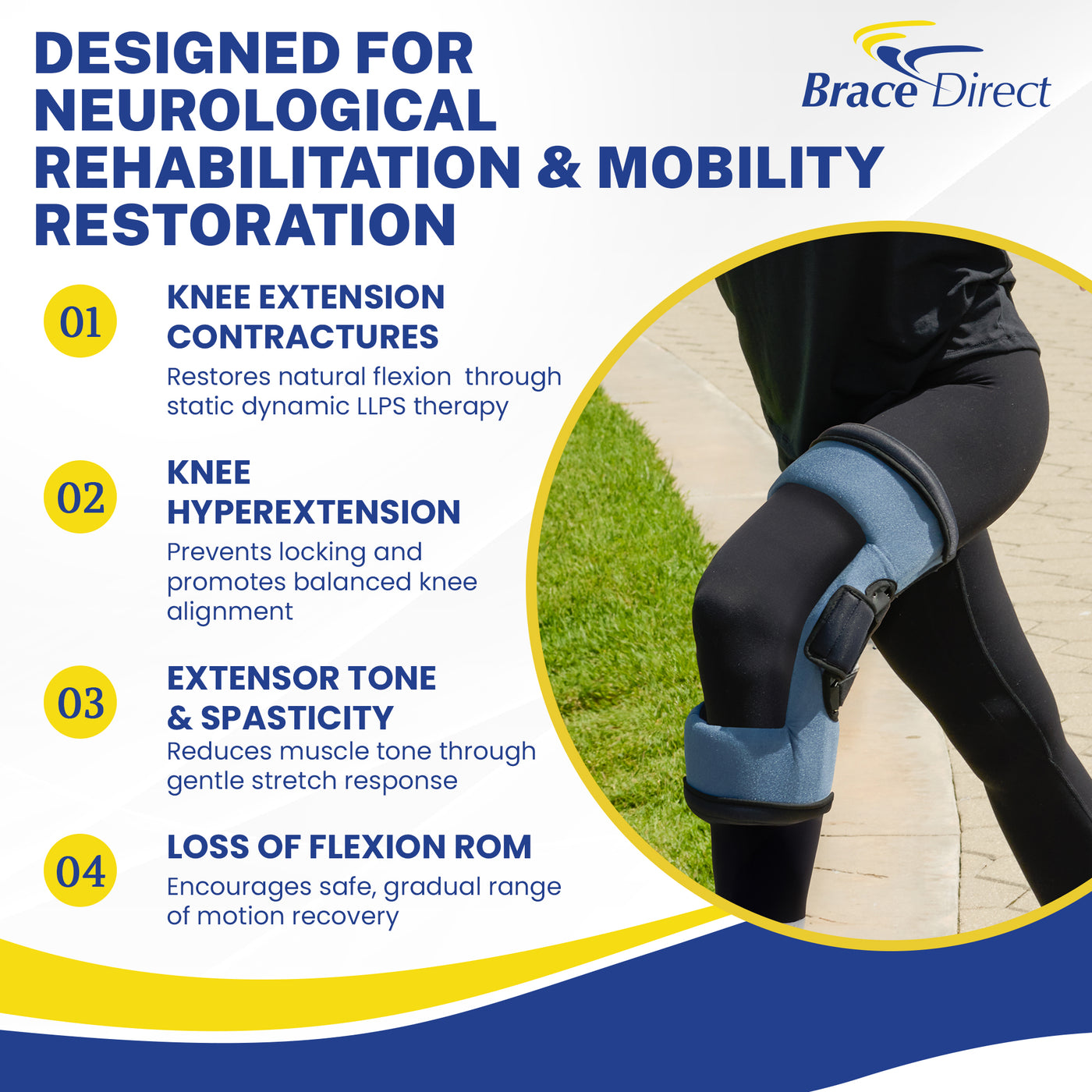 DynaPro Hyperextension Flex Knee Orthosis – Static Dynamic Knee ...