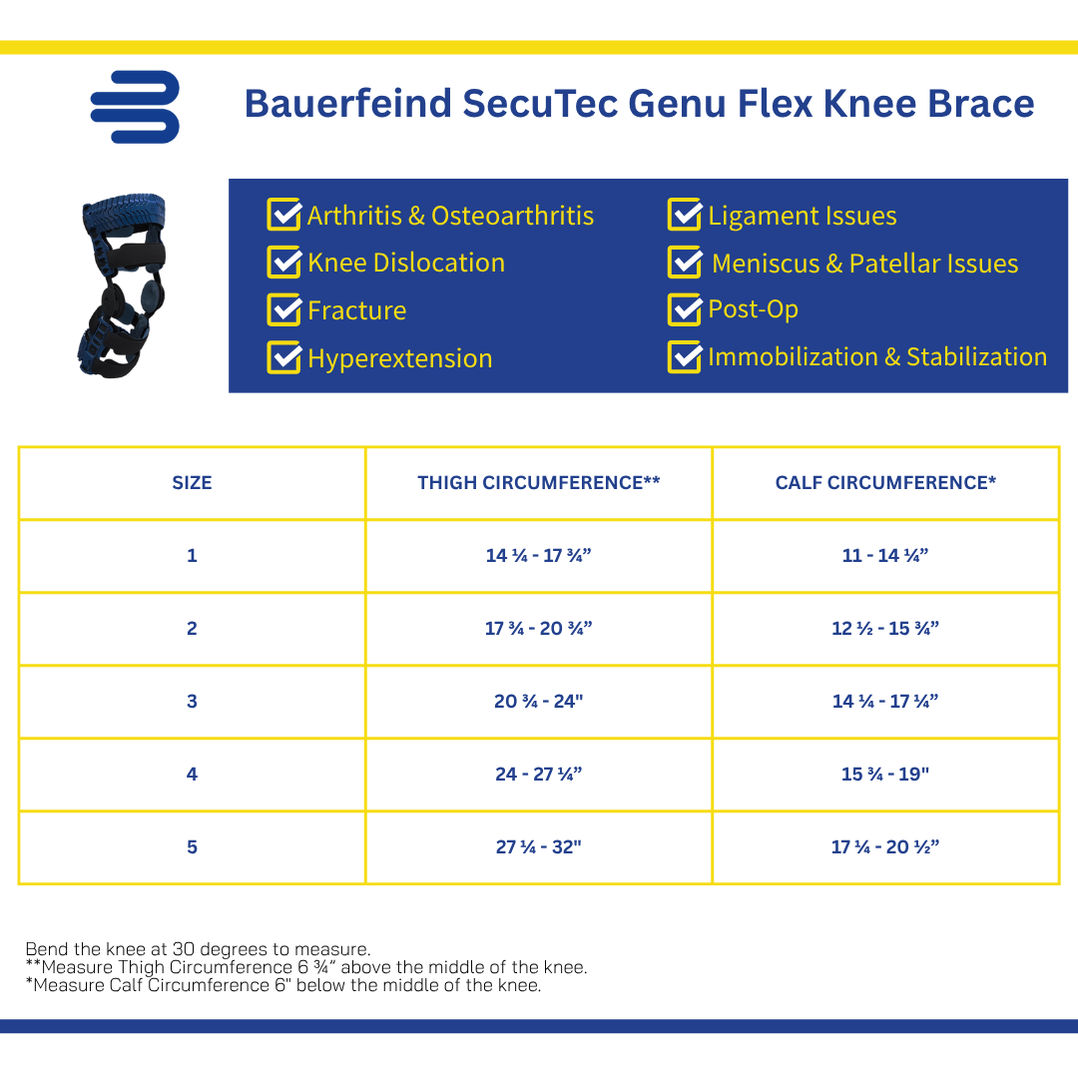 Bauerfeind SecuTec Genu Flex - Adjustable Ligament Knee Brace PDAC ...