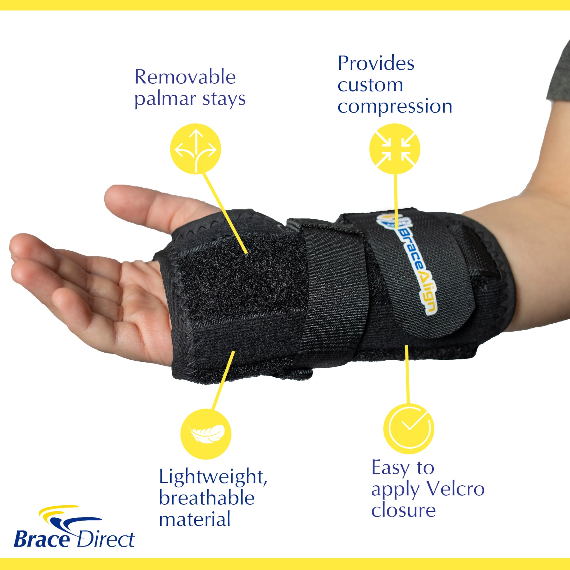Best Wrist Brace for Kids & Children | Pediatric Wrist Support L3908 ...