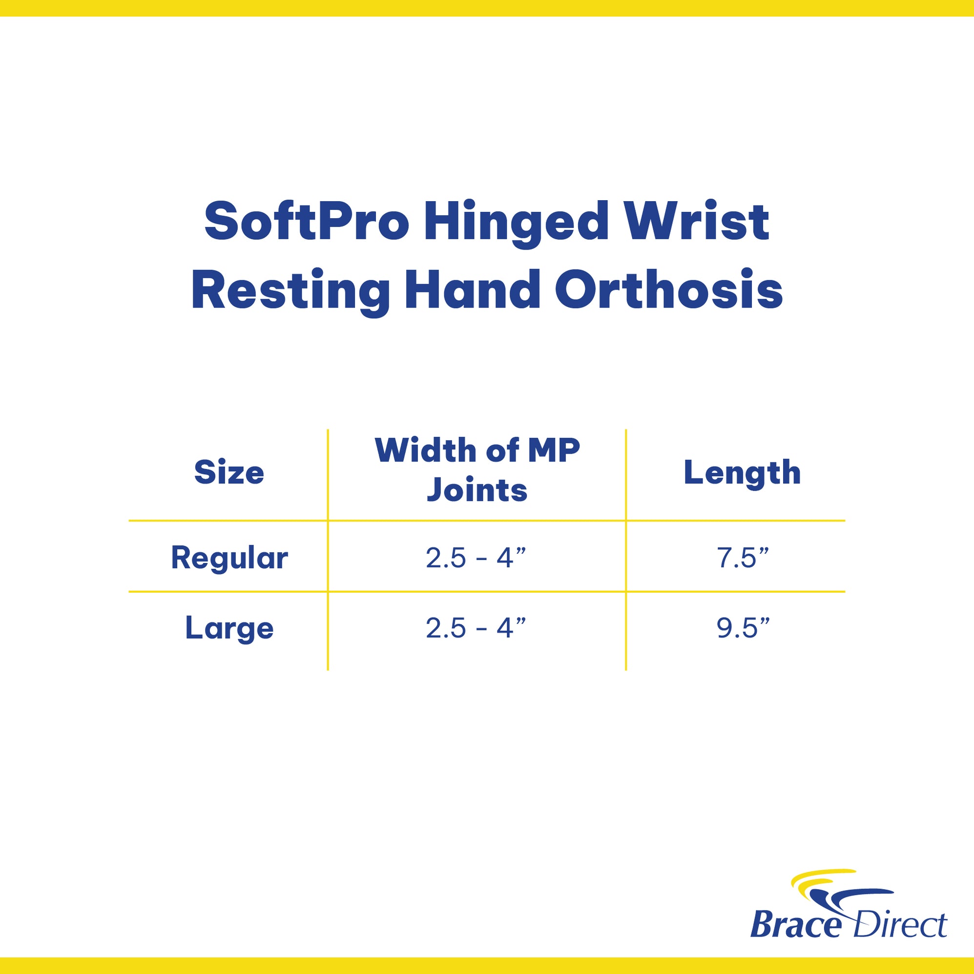 SoftPro Hinged Wrist Resting WHO L3915, L3916 - Advanced Orthosis for ...