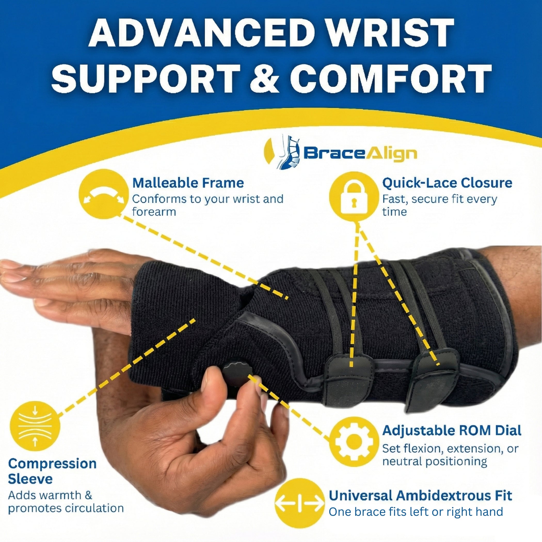 Brace Direct PrecisionMotion ROM Wrist Brace with Adjustable Flexion ...