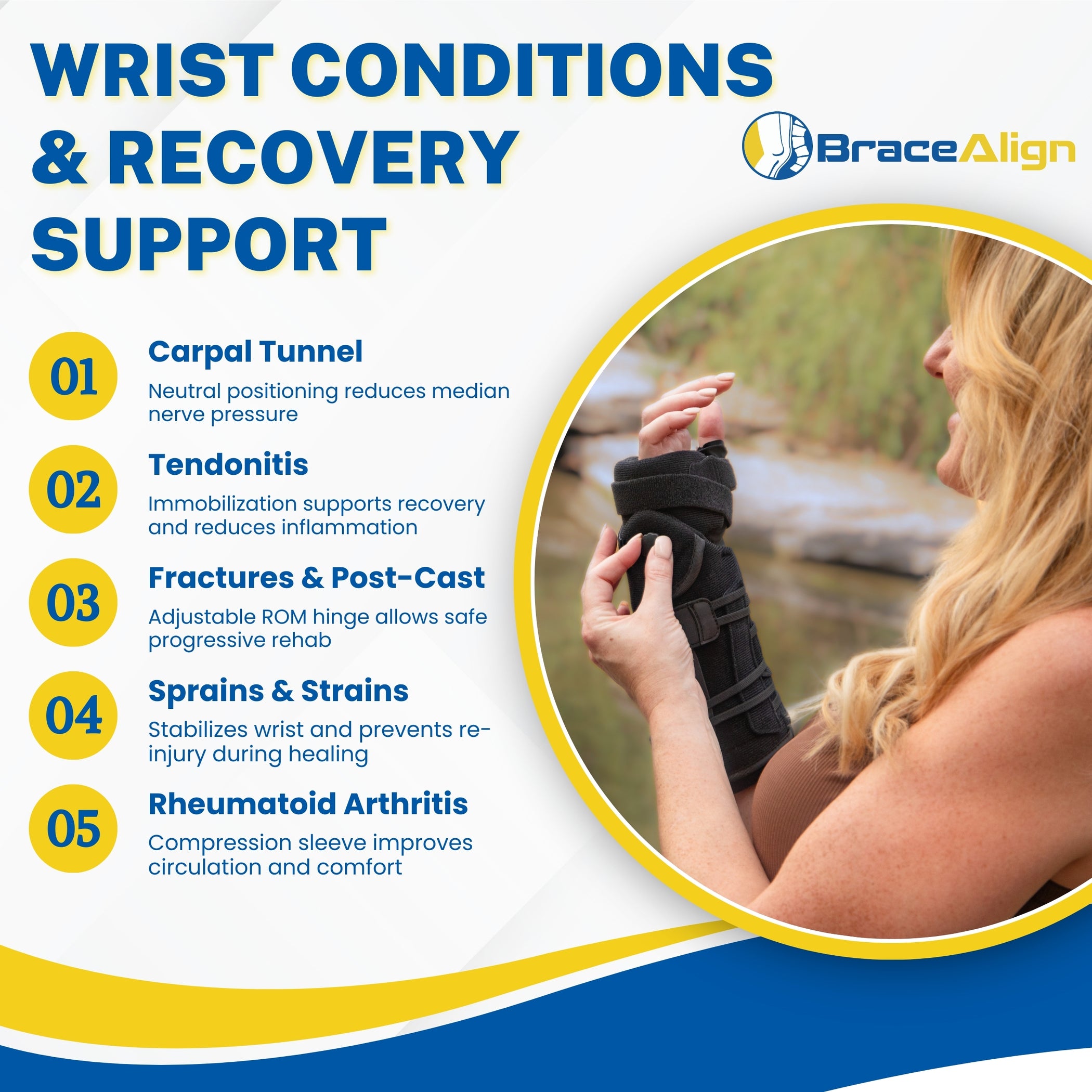 Brace Direct PrecisionMotion ROM Wrist Brace with Adjustable Flexion ...
